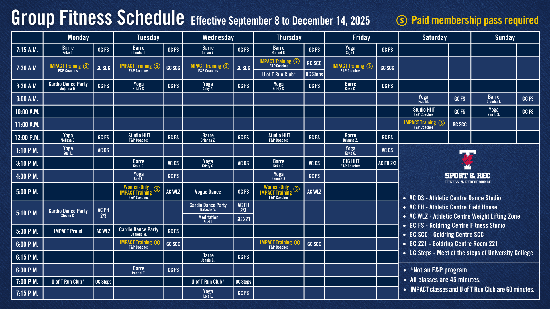 Group Fitness Workouts | UofT - Faculty of Kinesiology & Physical Education